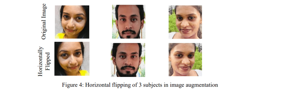 Deep Learning and machine learning: image processing for face recognition - Deep Data Insight